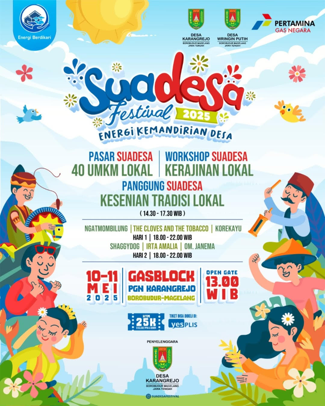 Suadesa Festival 2025: Warga Karangrejo Gerakkan Energi Kemandirian ...